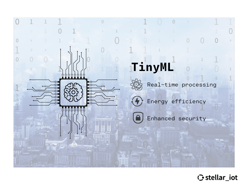 From Cloud to Edge: How TinyML is Reshaping Industries - Stellar Iot