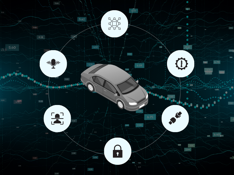 What is driving the Future of Automotive Cybersecurity? - Stellar Iot